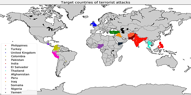 Global Terrorism Study : Exploratory and Descriptive Data Analysis | by ...