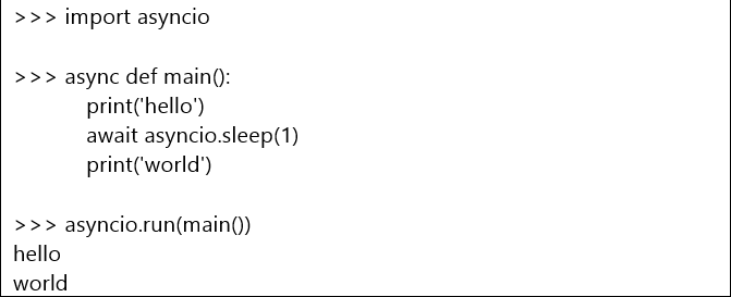 How to make Python Fast?Asynchronous Programming In Python 3 | by Yeasir Arafat Ratul | DeCode ...