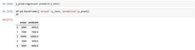 “Melalukukan Prediksi Gaji Sebuah Wilayah menggunakan Tingkatan Umur ...