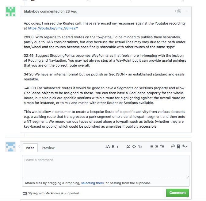 The Openactive Toolset A Guide To Navigating Github Airtable And Slack By Melanie Abraham