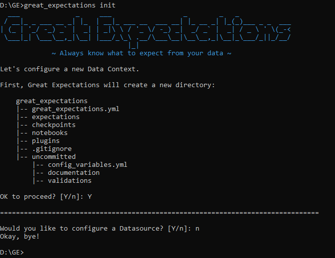 Great Expectations: Set Expectations on your data | by Aravinth | Medium