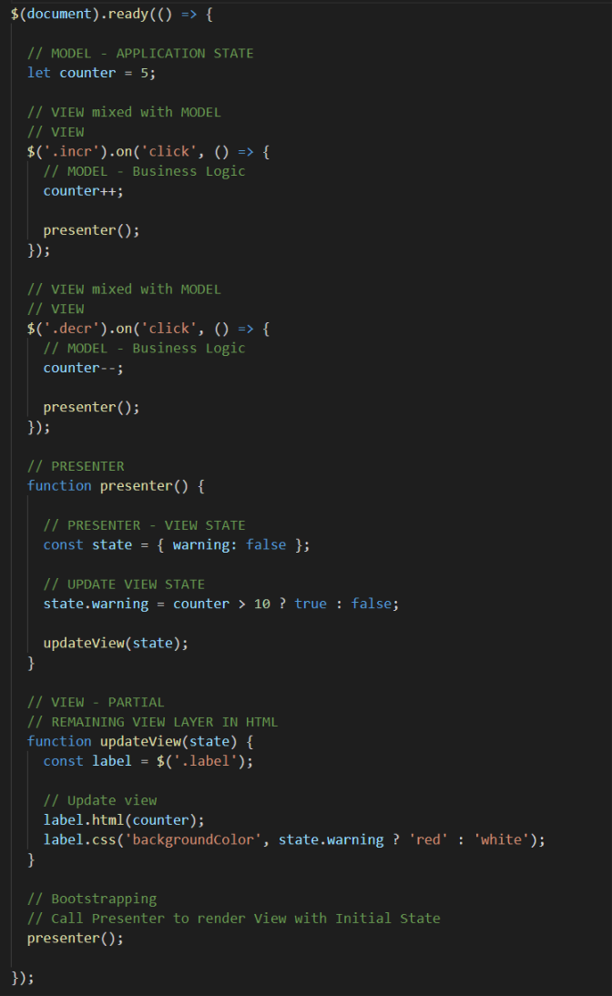 Contemporary Front-end Architectures | by Harshal Patil | webf