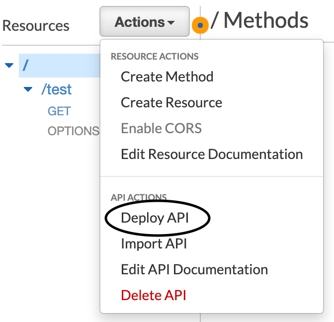 How to create a serverless REST API in AWS within 15 minutes | by Rob O ...