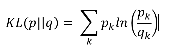 A Primer on the EM Algorithm. Christian Zuniga, PhD | by Christian ...