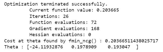 ‘machine Learning Course By Andrew Ng Recoding With Python — Part3 By Susandy Jun 2022