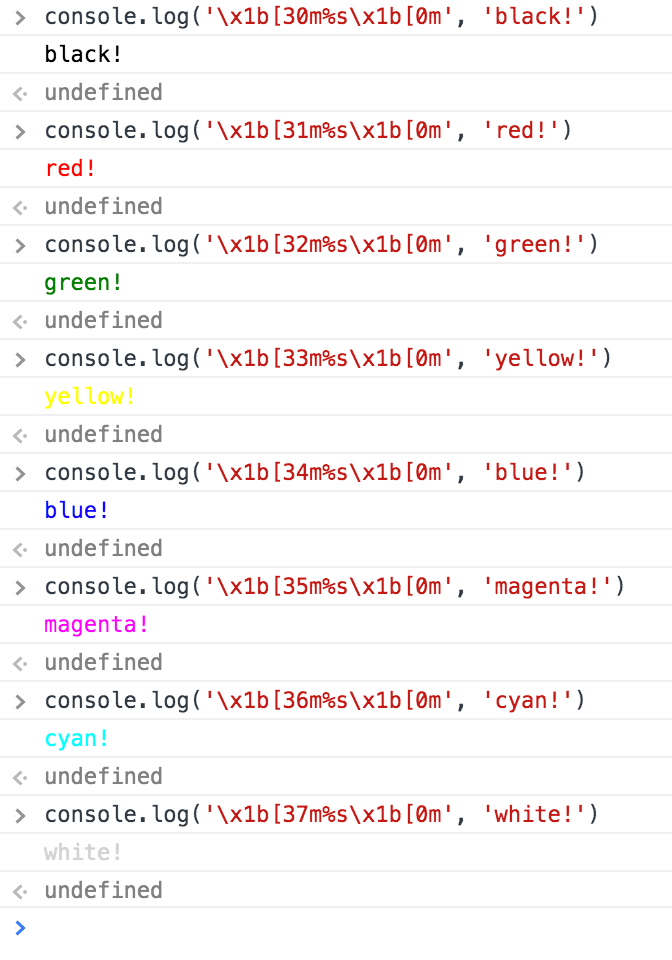 5 Useful Node Console methods. 5 Useful Node Console methods | by GP ...