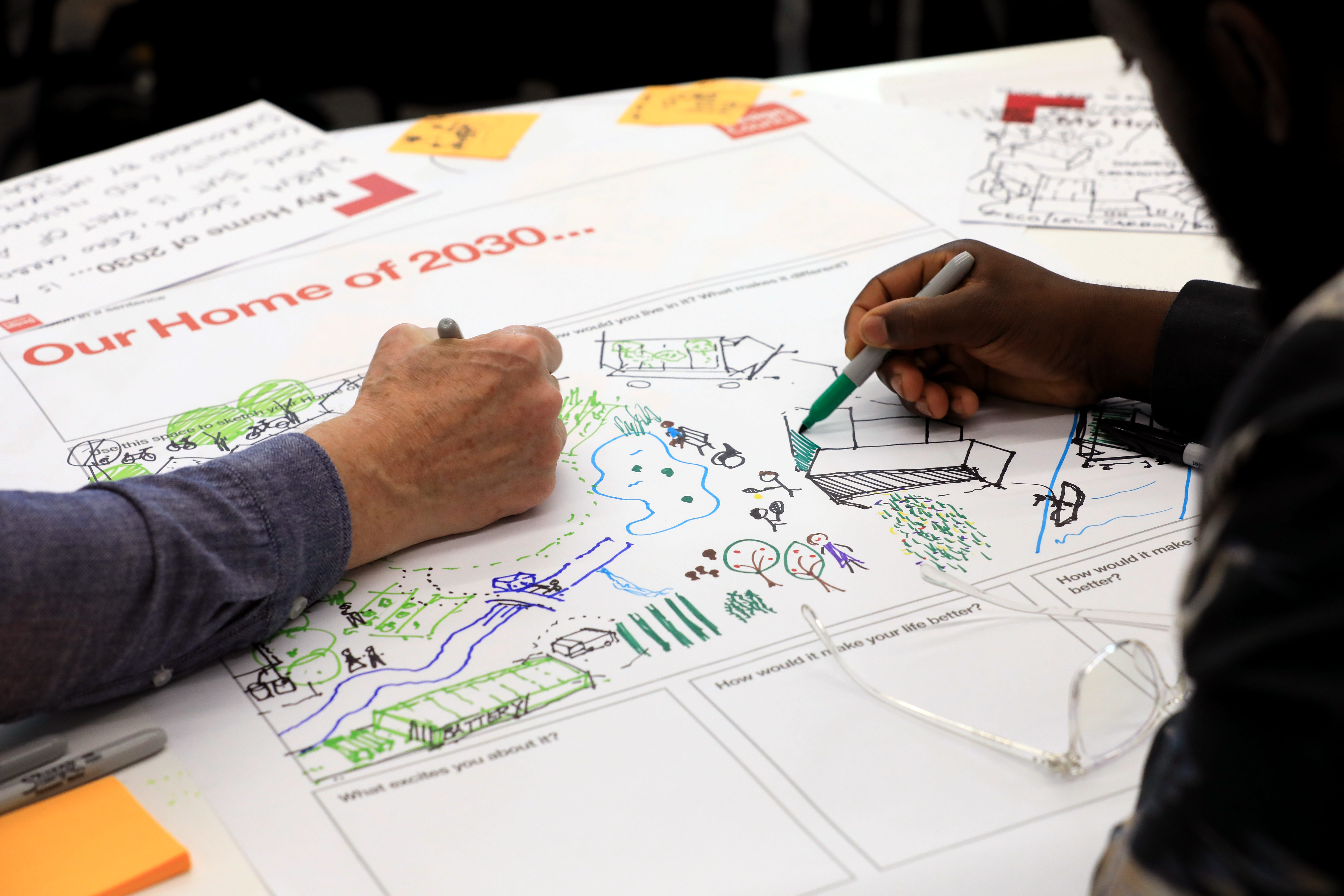 Our Home of 2030…. Can we live in homes that allow us to… | by Elli ...