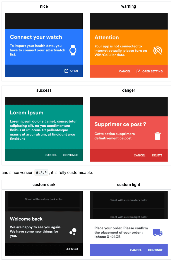 Flutter Weekly Issue 49 | by HC ZHANG | FlutterWeekly | Medium
