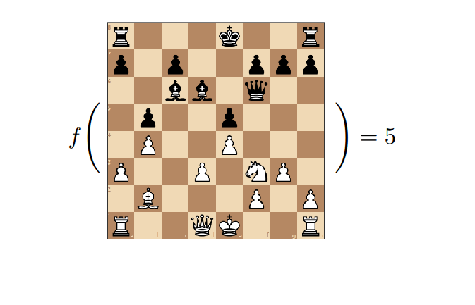 Build A Simple Chess Ai In Javascript By Zhang Zeyu Javascript In