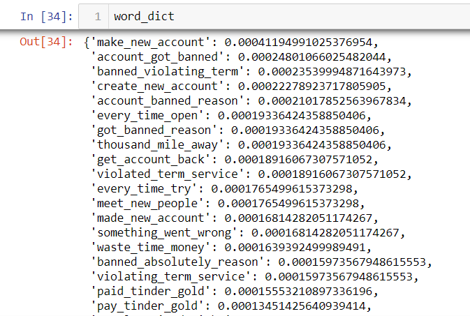 Creating Bigram and Trigram Word Cloud for IOS App Reviews using Python ...