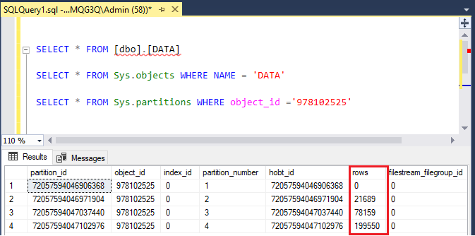 Horizontal Partitioning in SQL Server | by Vaishali Goilkar | Medium