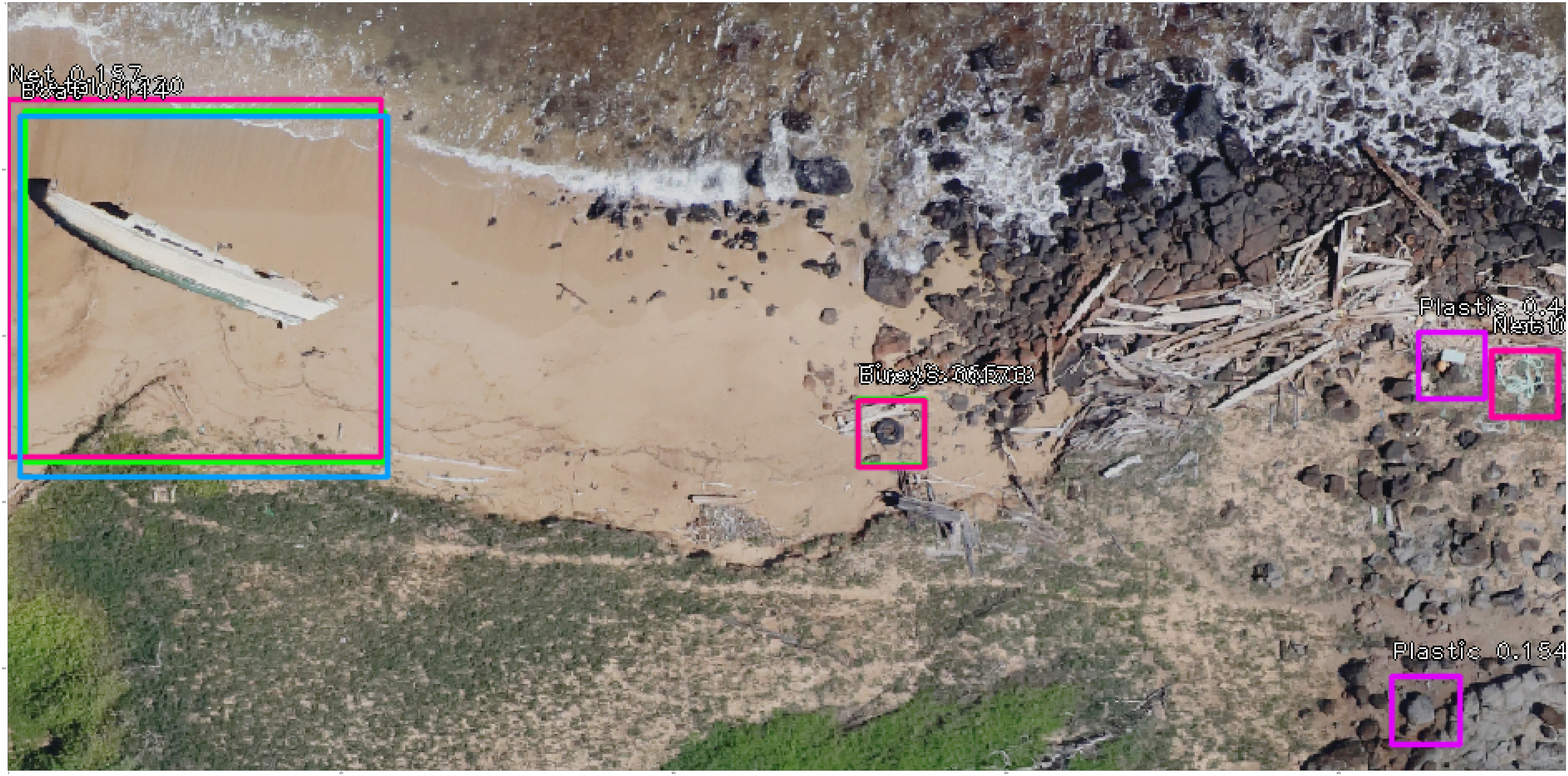 Detect Marine Debris from Aerial Imagery - yhoztak - Medium
