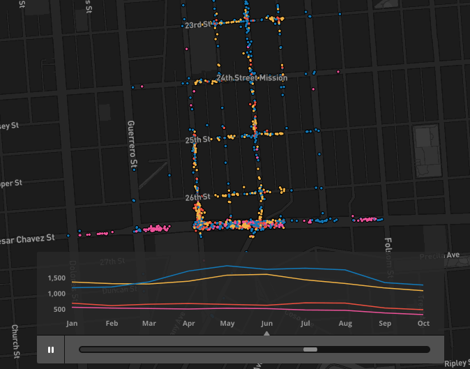 Seven data visualization techniques for location | by Mapbox | maps for developers