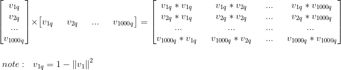 Speeding up your code (2): vectorizing the loops with Numpy | by Vincenzo Lavorini | HackerNoon ...