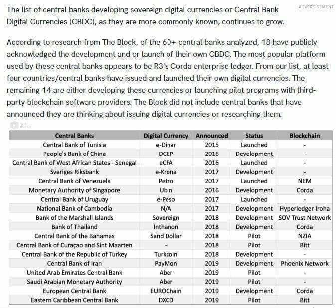 History of Money and Our Financial System | by Irvan Tisnabudi | VIRGO ...
