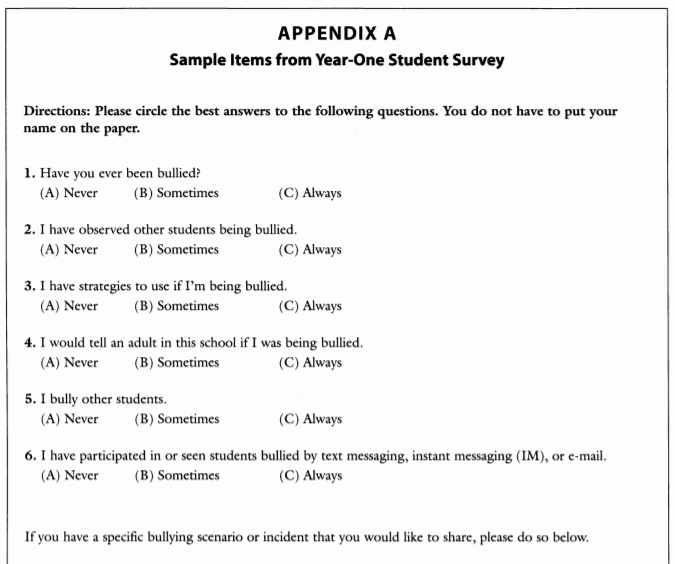 Can School Leaders Combat Bullying Issues in Schools Effectively? | by ...