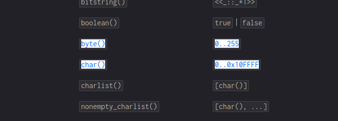 5 Things you might not have tried in Elixir | Advanced | by Blackode | blackode | Medium