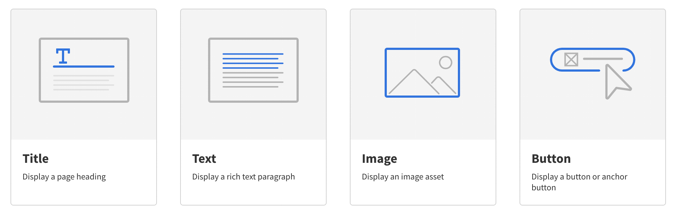 Understanding Component Authoring in AEM | by Sandeep Pulikallu | Medium