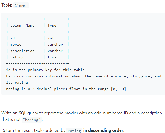 SQL queries problems…!!!!!. Let’s solve some SQL-related problems | by Code_Blooded | Sep, 2022 ...