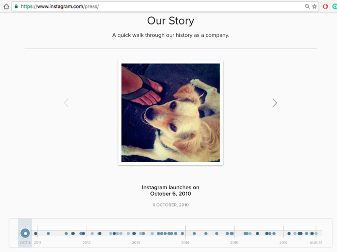 The history of Instagram. Luck, talent, and a favorable… | by Ignazio ...