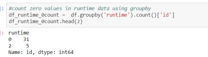 01. Investigate TMDb Movie Dataset (Python Data Analysis Project) — Part 1 Data Wrangling | by ...