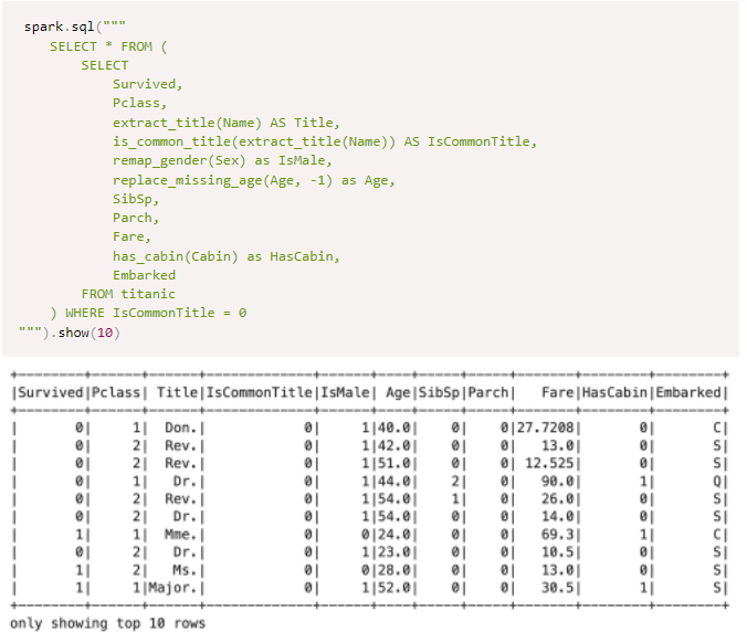 User Defined Functions in Pyspark…! | by Dinesh Kumar R | Medium
