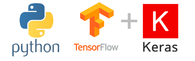 No, but actually, how does a Neural NetWORK?🤔- Part 2 | by Evan Lin ...