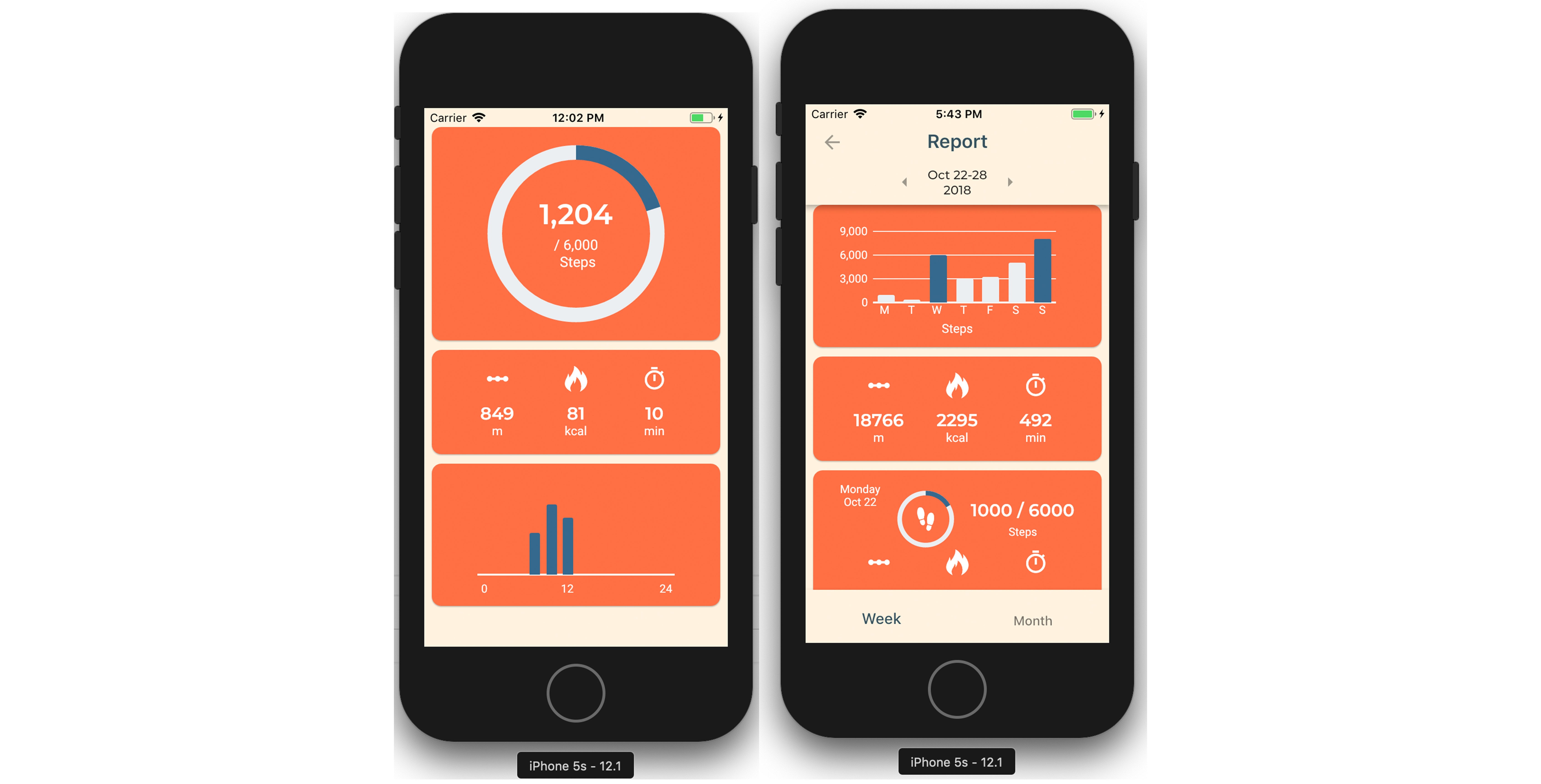 Mobile App With Flutter How Simple Is It By Juan Lemos Medium