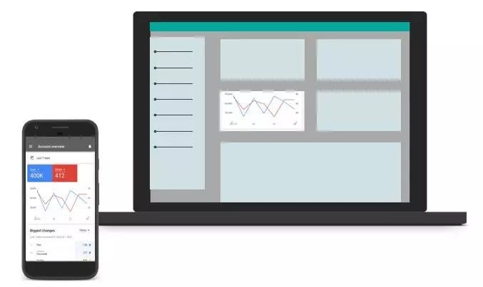 Why you should learn Flutter in 2020? The Latest Progress and Future of ...