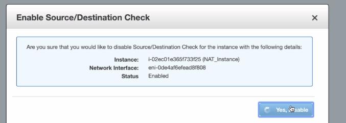 Create a Secure AWS VPC Architecture | by Ranbir Kumar Das | An Idea ...