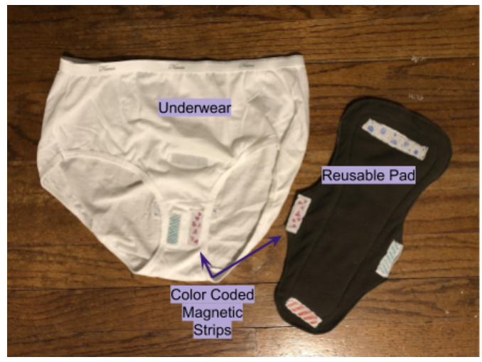 Switching Gears: From Sensing Period Flow to Menstrual Pad Placement ...