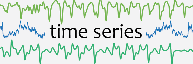 How to Plot a time-serie using Python | by Cristhian Boujon | Medium