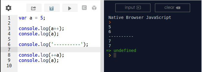 Kenal JavaScript: Operator Aritmatika | by Jundi Alwan | Bahasa.ai | Medium