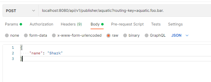 RabbitMQ With Spring AMQP using Spring Boot | by Sachinmewar | Medium