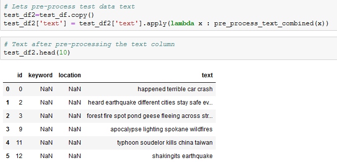Real or Not? NLP with Disaster Tweets (A Data science Capstone Project ...