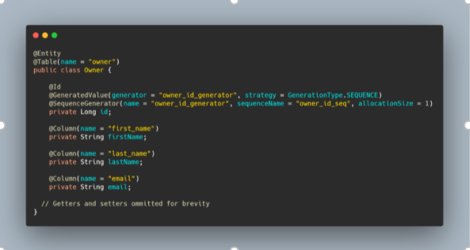 Java Spring: Validations. In API development validation is a very… | by ...