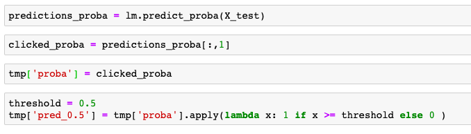 Machine Learning — Logistic Regression: Advertising Case | by Erwindra ...