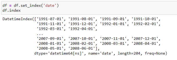 Data Science : Time Series Analysis using Python | by Ashita Saxena ...