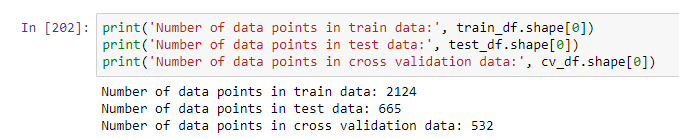 Redefining Cancer Treatment. At this point of the digital age we… | by ...