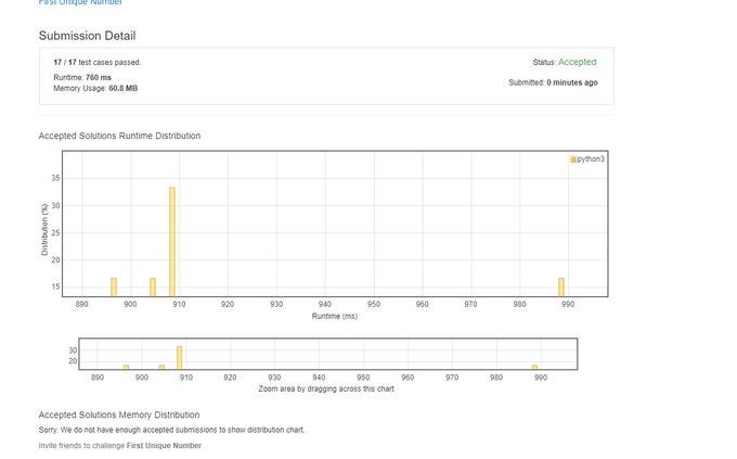 Leetcode Day 28 : First Unique Number — Python beats 100% | by Windy_yiling | Medium