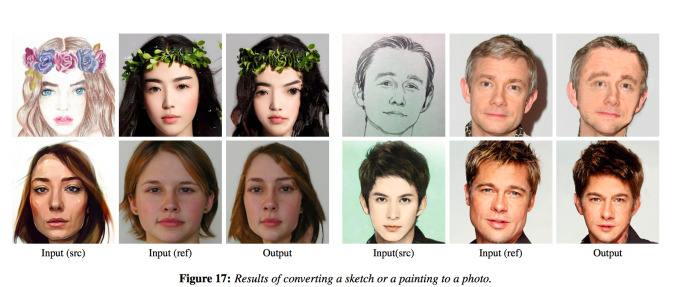 Visual Attribute Transfer through Deep Image Analogy | by Synced | SyncedReview | Medium