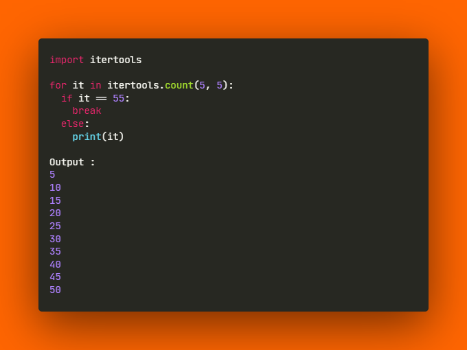 Mardevs Introduction To The Itertools In Python By Marsdevs Sep 2022 Medium
