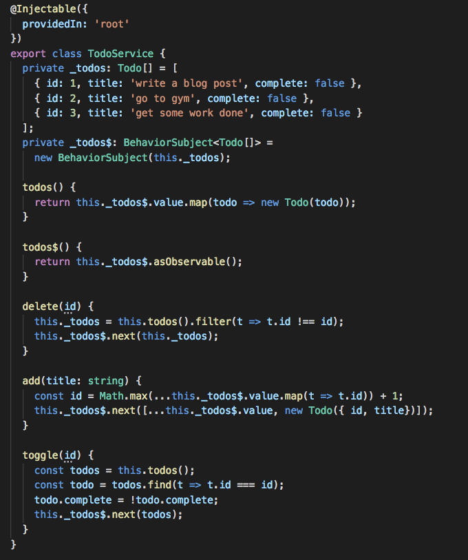 Towards Better Testing In Angular Part 2 — Service Injection By Abdul Rafehi Medium