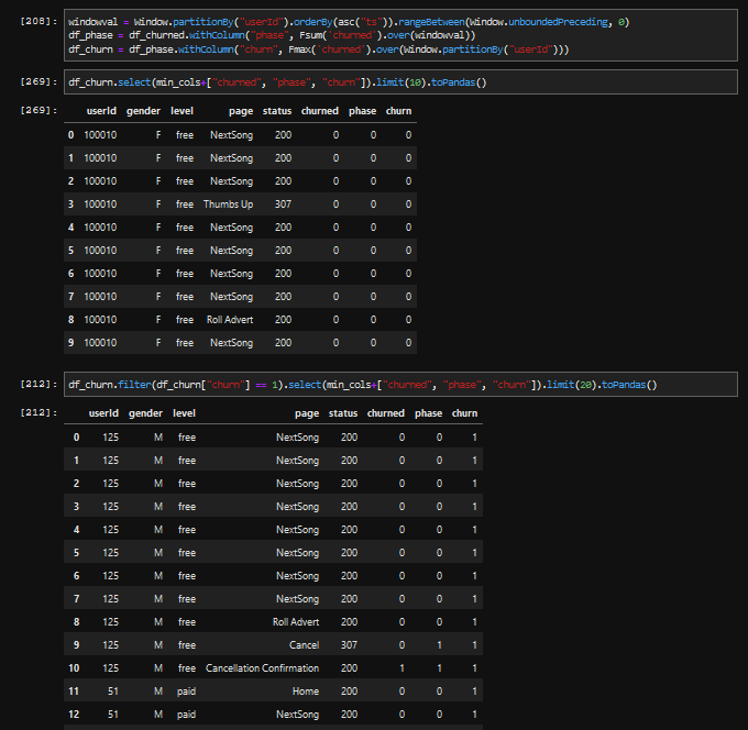 Predicting customer churn with spark and python | by Israel Llorens | Medium