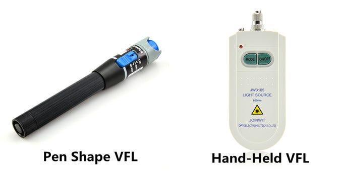 Visual Fault Locator Overview. As for both installing new fiber links ...