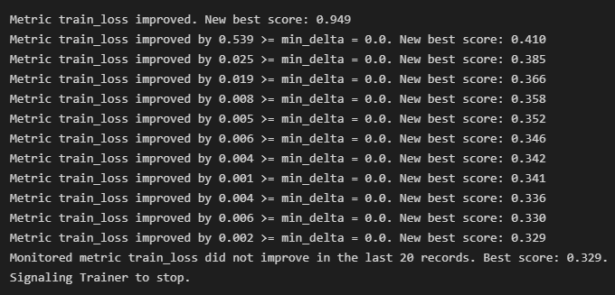 Create a Neural Network with PyTorch Lightning in just 100 lines of ...