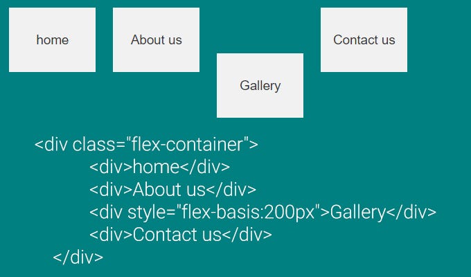 Responsive Webdesign via Flexbox. Build Responsive website using ...