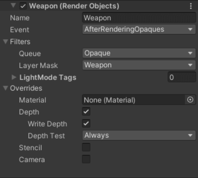 How to prevent weapon clipping in 4 quick steps with Unity URP - Edward ...
