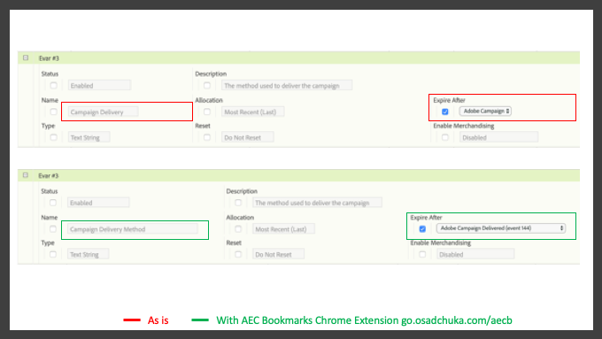 AEC Bookmarks Chrome Extension Improves Adobe Analytics, Launch and ...