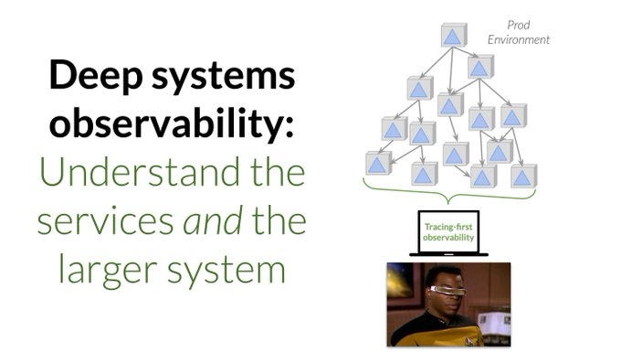 Deep Stacks Versus Deep Systems. The differences between “stacks ...